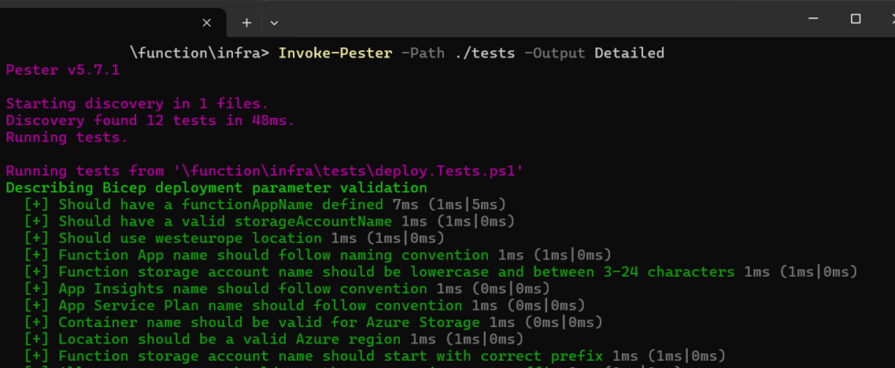 Indispensable Azure Tools: Pester, the PowerShell Testing Framework ...